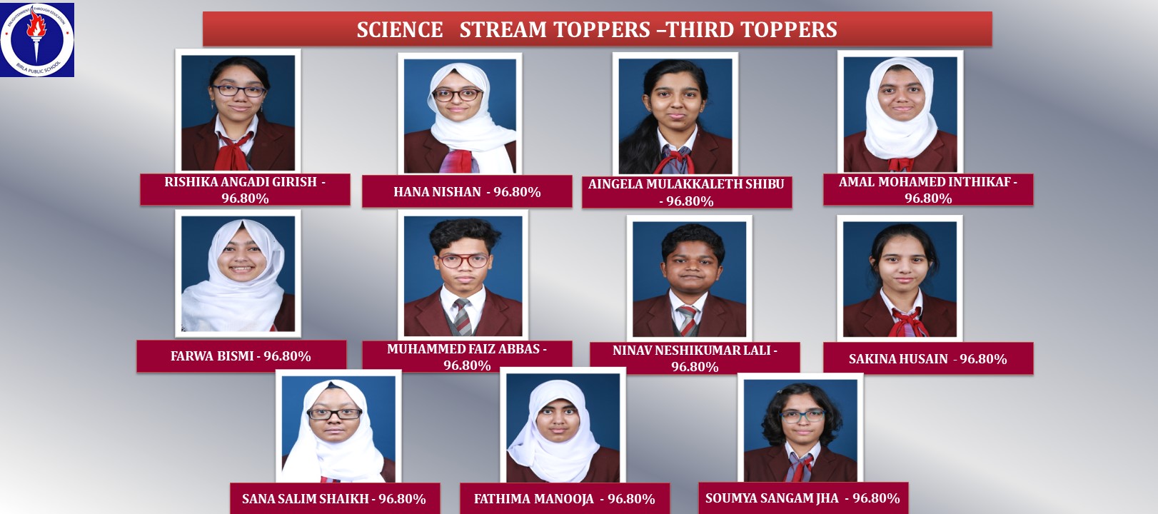 Annual Report - Birla Public School